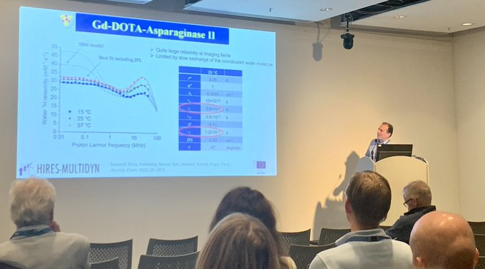 HIRES-MULTIDYN - HIRES-MULTIDYN